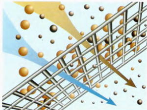 Continuous Deflective Separation (CDS) GPT | Since the year 2000 ...