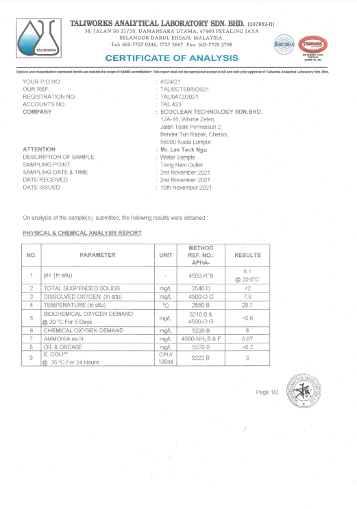 Test Reports Collection - Ausdrain Drainage Cell