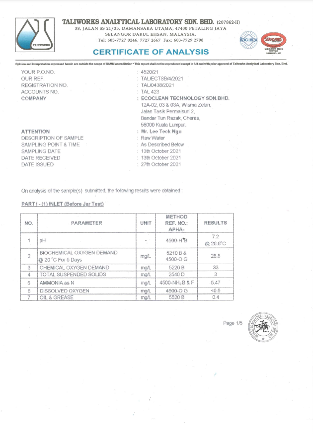 Test Reports Collection - Ausdrain Drainage Cell